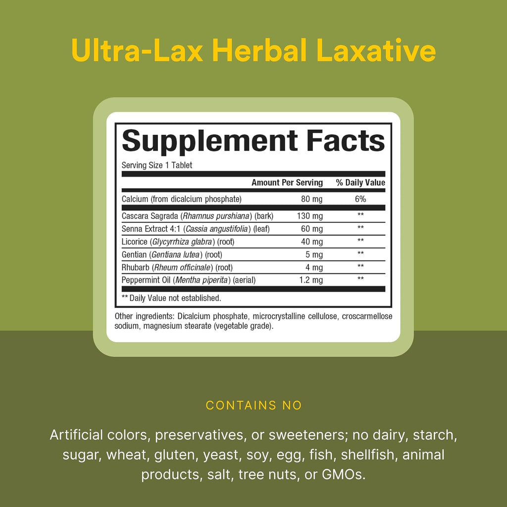 Herbal blend for digestive wellness