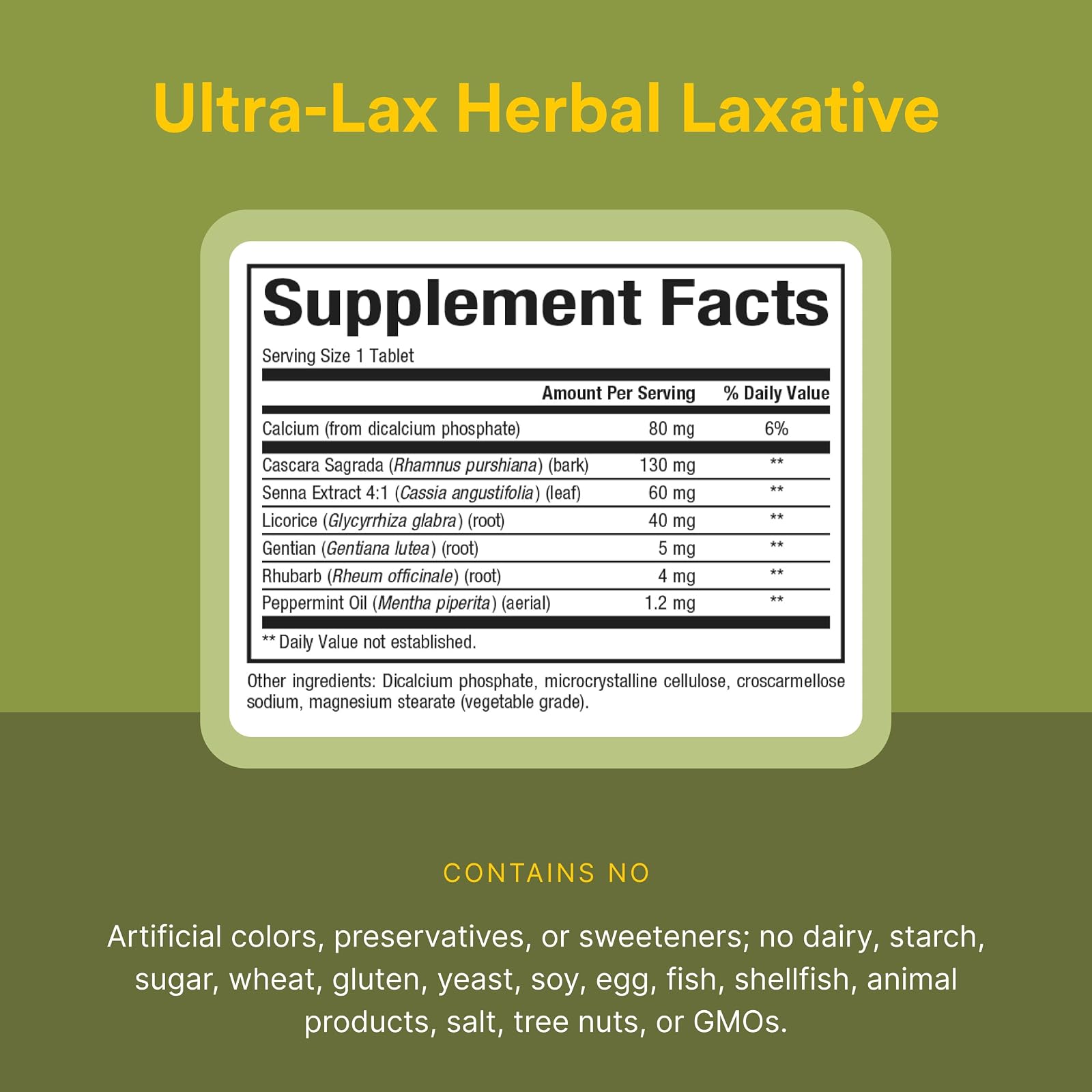 Herbal blend for digestive wellness