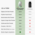 herbal blend for gut support