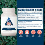 herbal blend for gut wellness