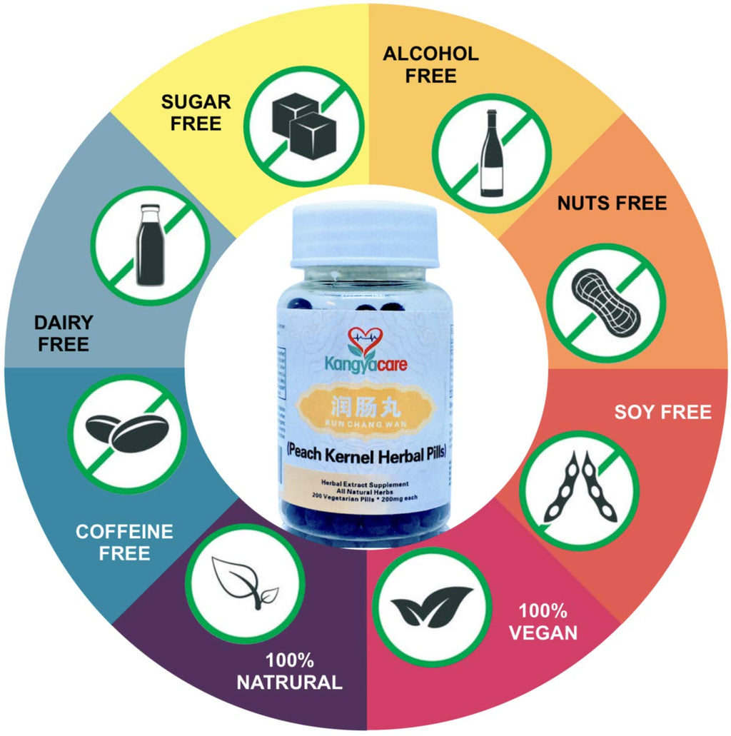 herbal blend for gut wellness