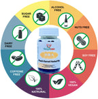 herbal blend for gut wellness