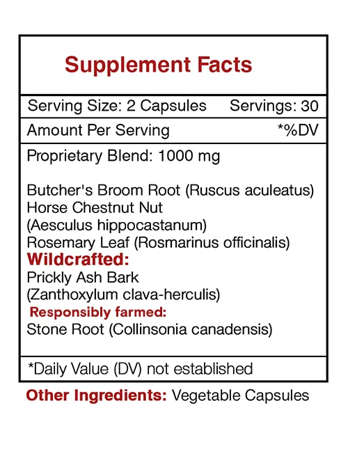 Herbal blend for healthy circulation