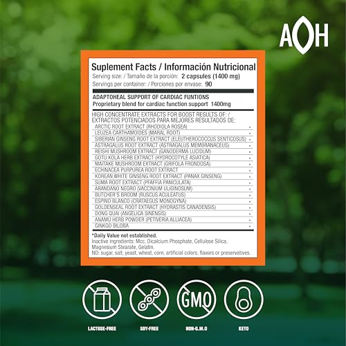 herbal blend for healthy circulation