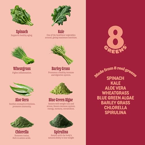 Herbal blend for holistic health