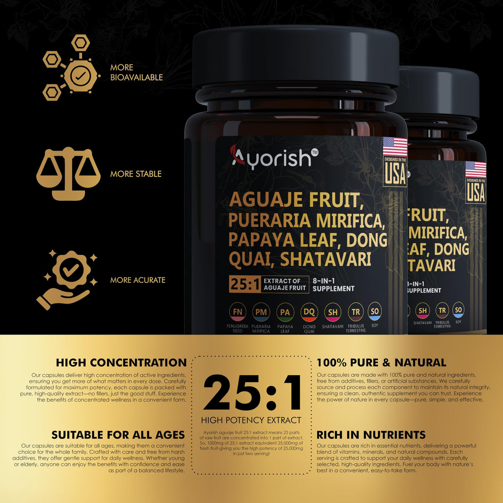 Herbal blend for hormonal balance
