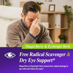 Herbal blend for immune support
