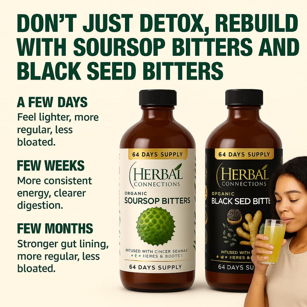 Herbal blend for immune support
