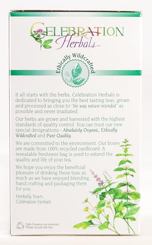 Herbal blend for immune support