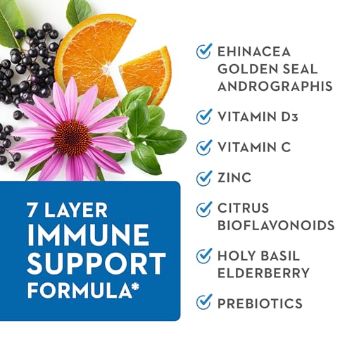 Herbal blend for immune support