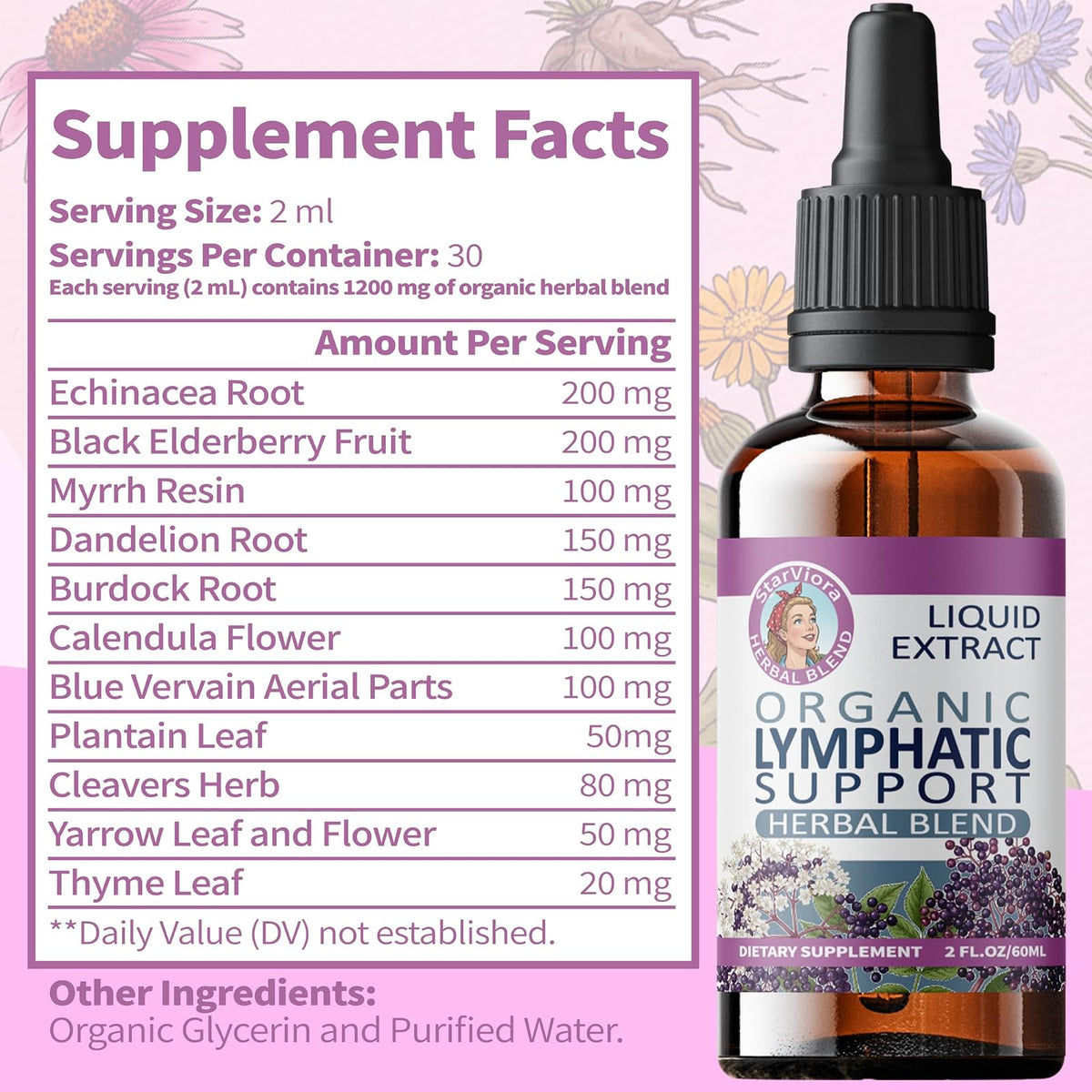 Herbal blend for immune system boost