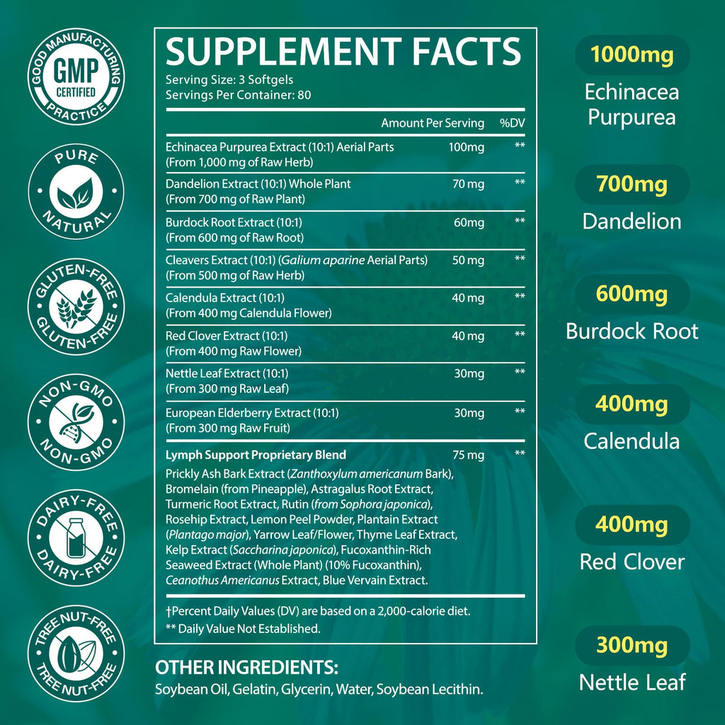 Herbal blend for improved circulation