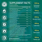 Herbal blend for improved circulation