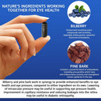 Herbal blend for improved eyesight