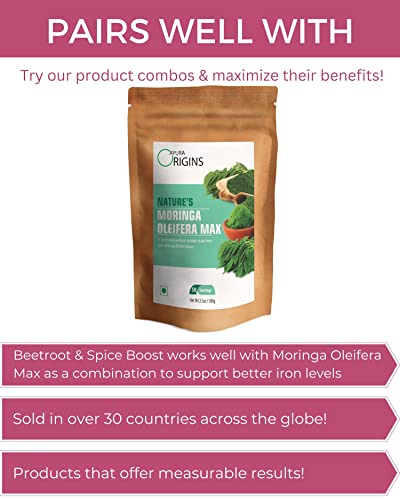 herbal blend for iron deficiency