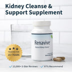 Herbal blend for kidney health