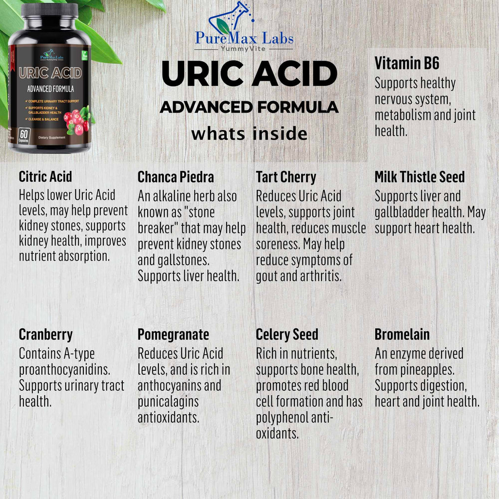 herbal blend for liver function