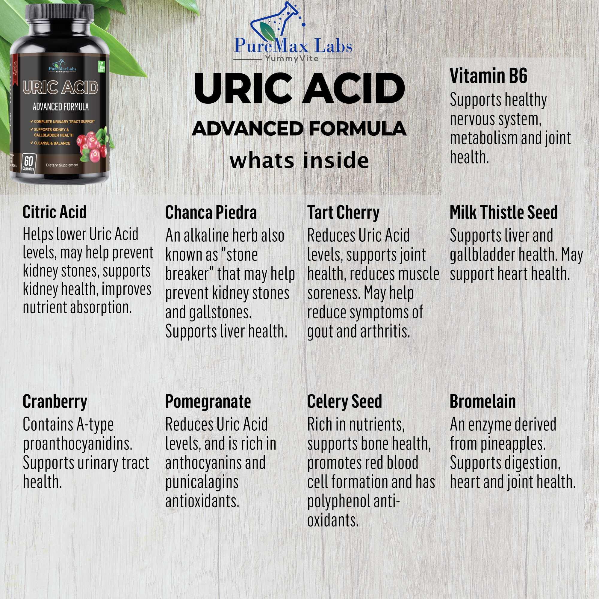 herbal blend for liver function