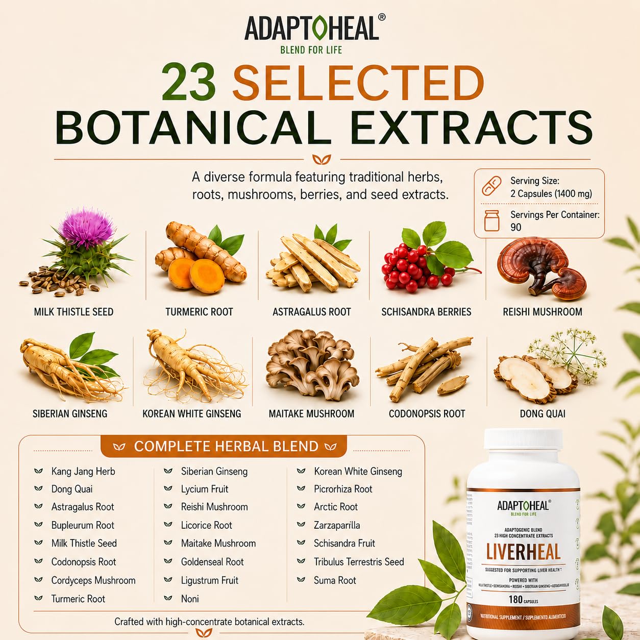 herbal blend for liver health