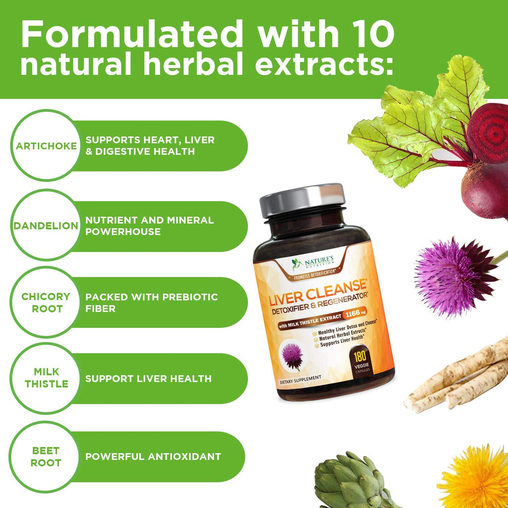 herbal blend for liver support