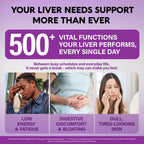 Herbal blend for liver support