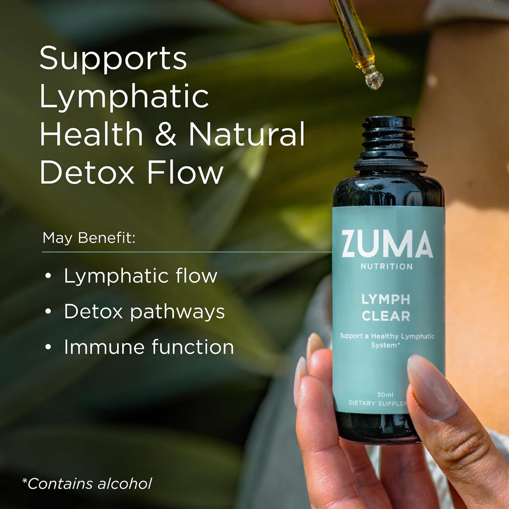 herbal blend for lymph health