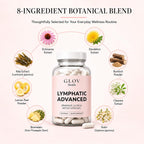 herbal blend for lymphatic health