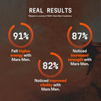 herbal blend for men's health