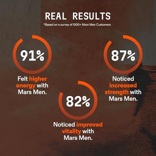herbal blend for men's health