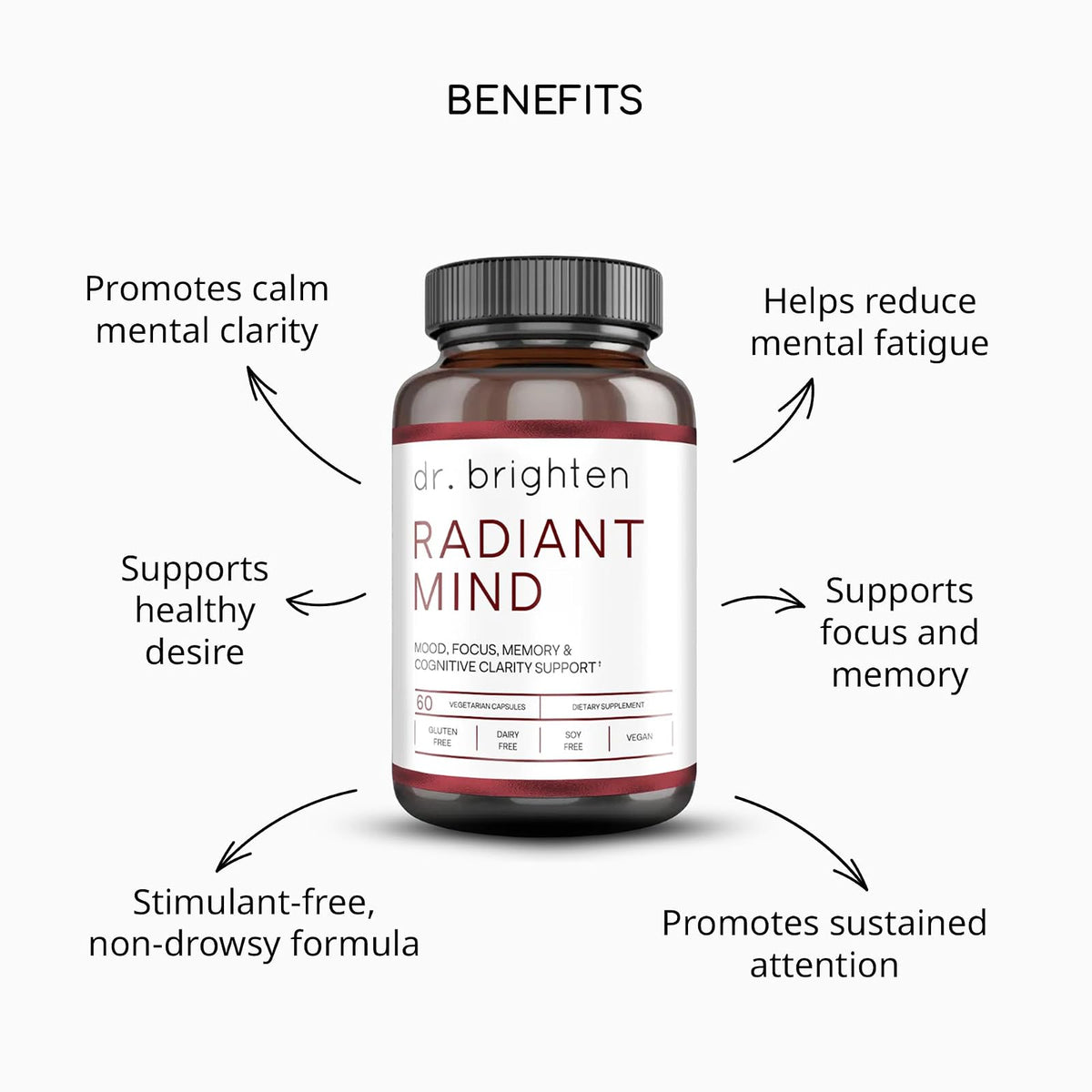 herbal blend for mental clarity