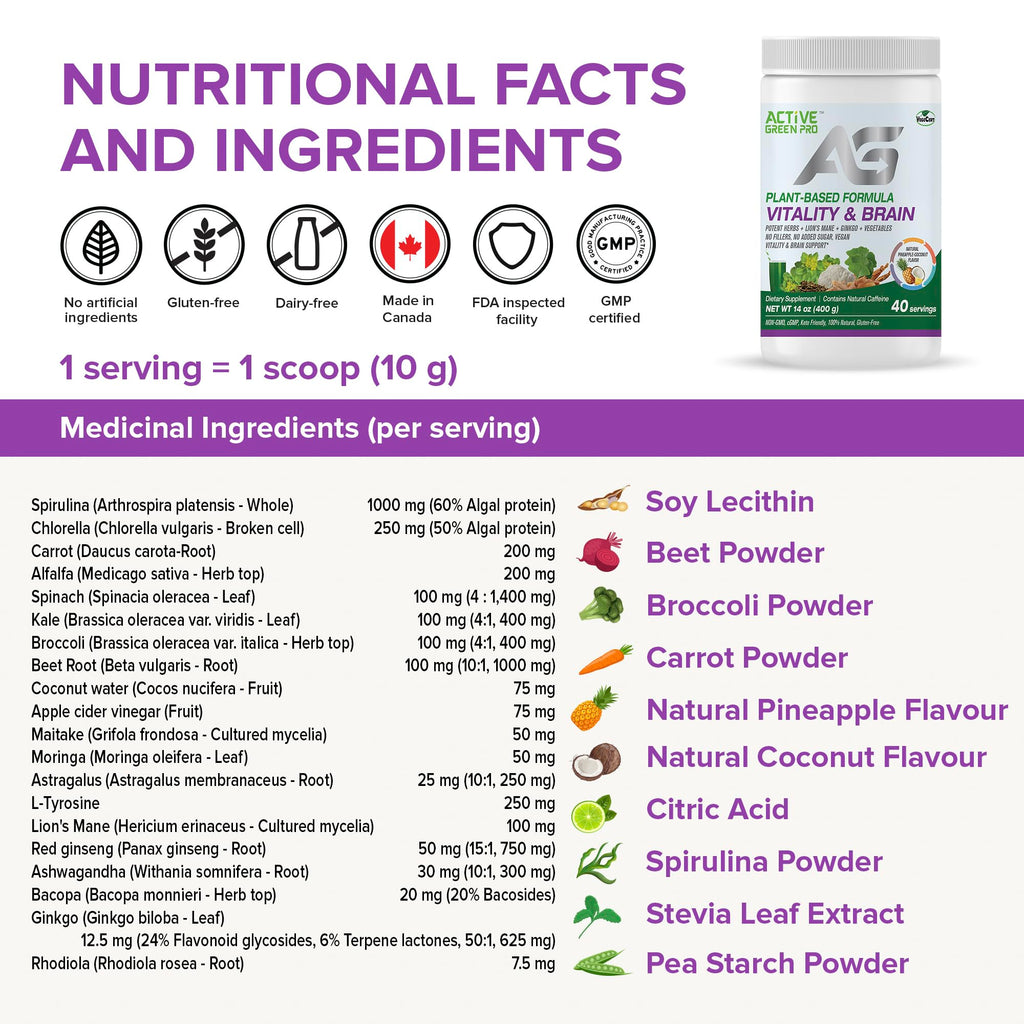 herbal blend for mental clarity