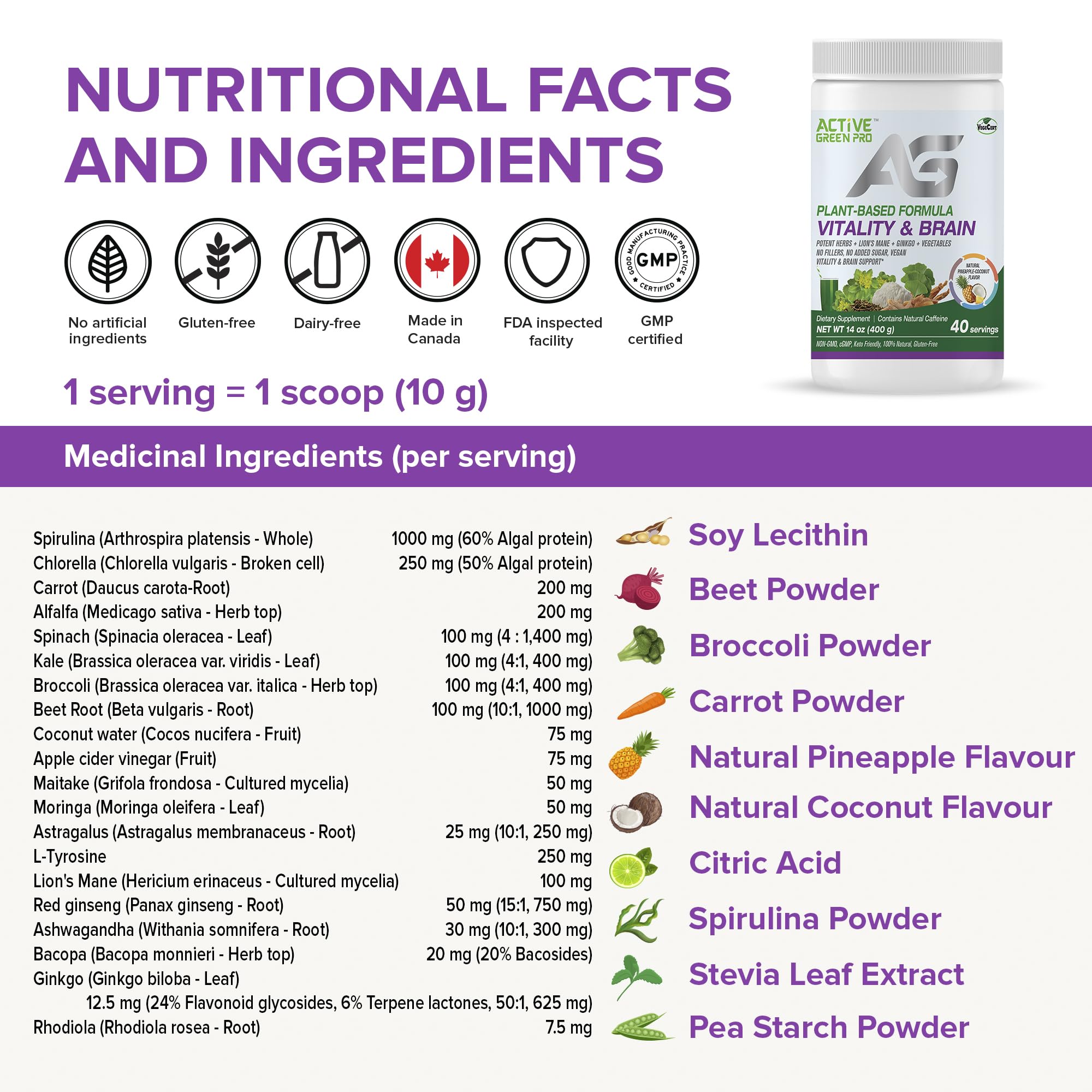 herbal blend for mental clarity