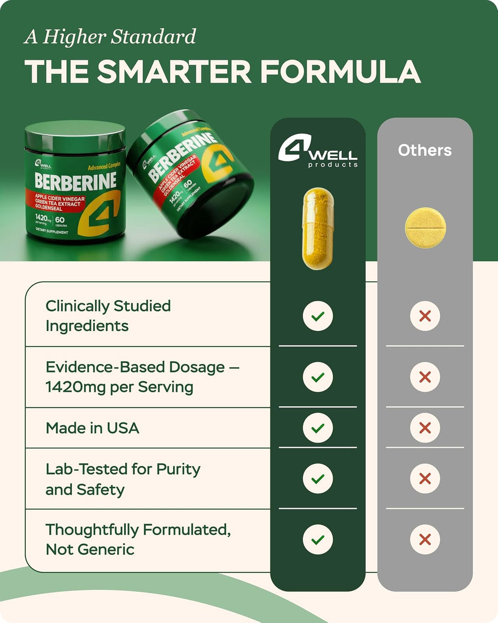 herbal blend for metabolic health