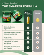 herbal blend for metabolic health