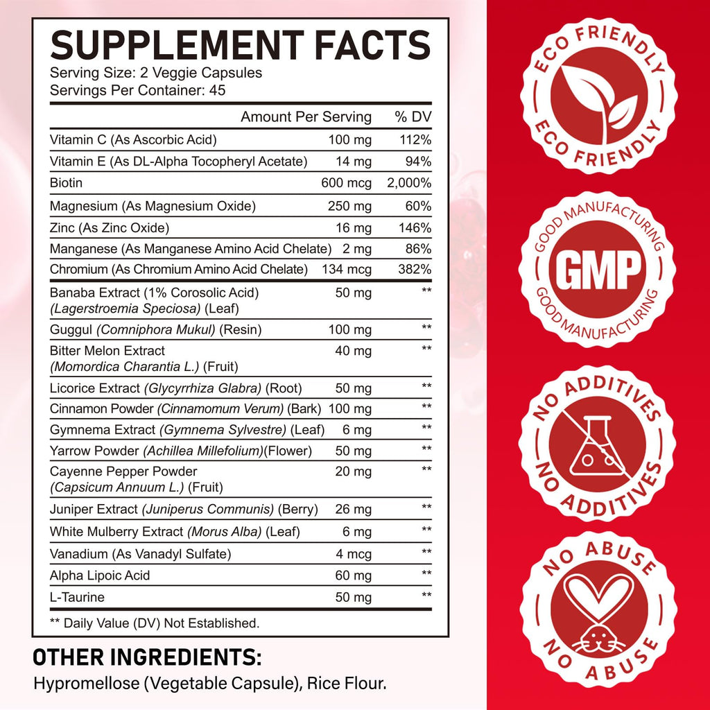 Herbal blend for metabolic health