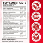 Herbal blend for metabolic health