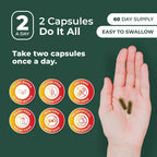 Herbal blend for metabolic health