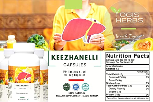 herbal blend for overall health support