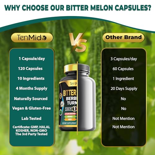 herbal blend for overall health