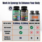 herbal blend for overall health