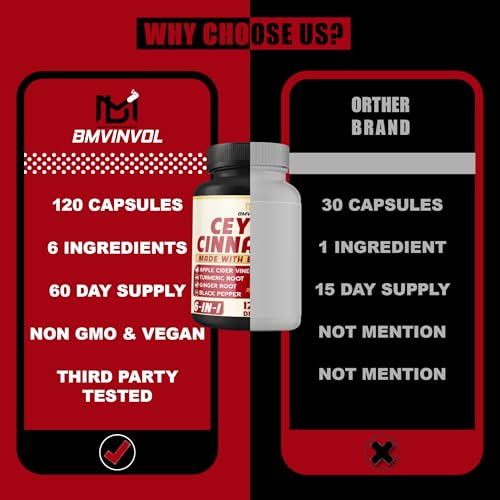 Herbal blend for overall vitality