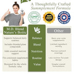 Herbal blend for overall vitality