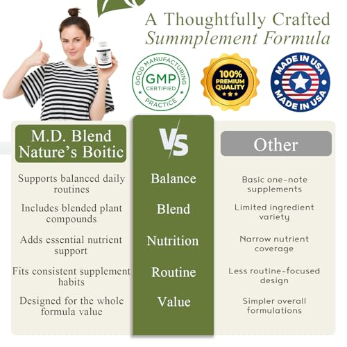 Herbal blend for overall vitality
