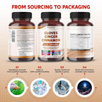 Herbal blend for overall vitality