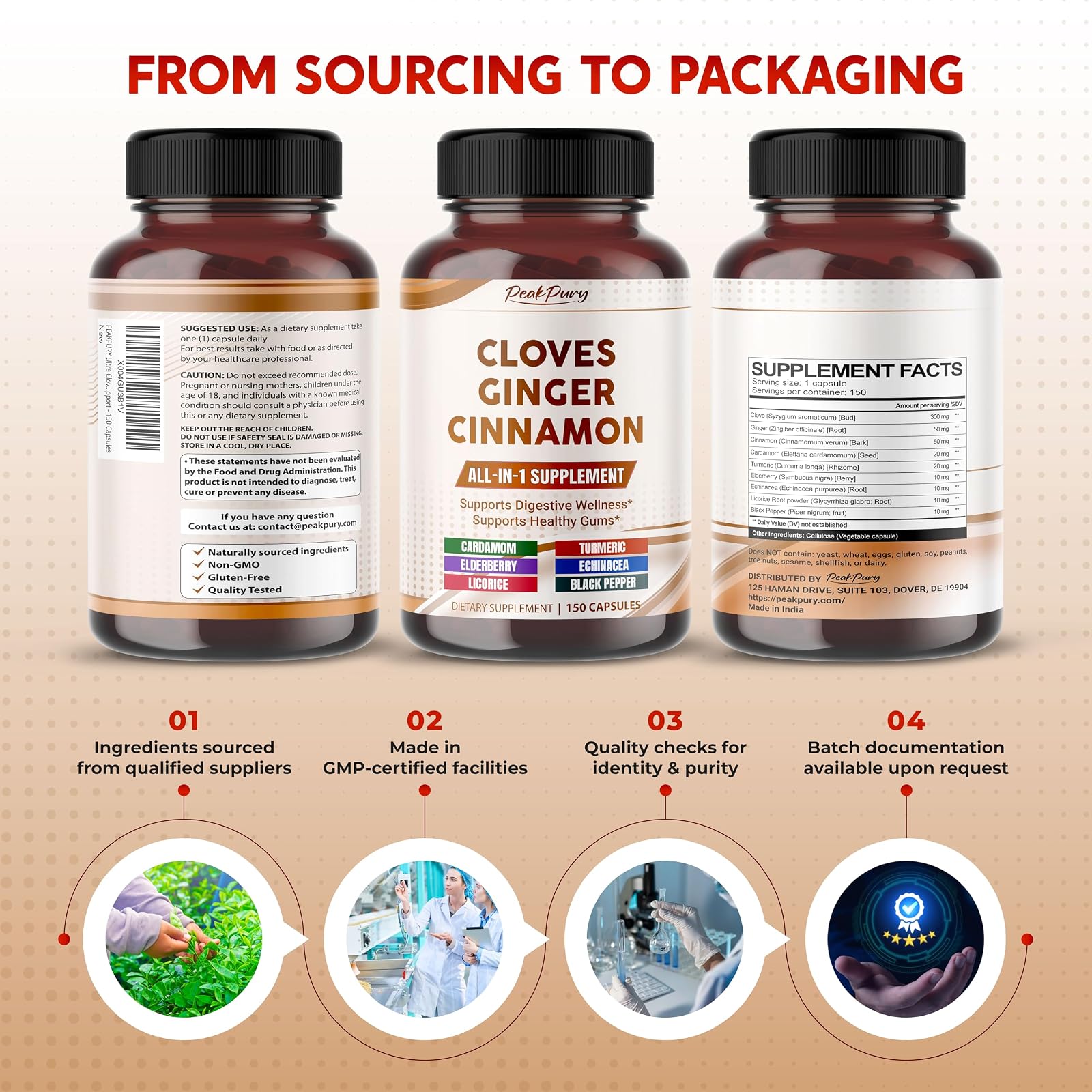 Herbal blend for overall vitality