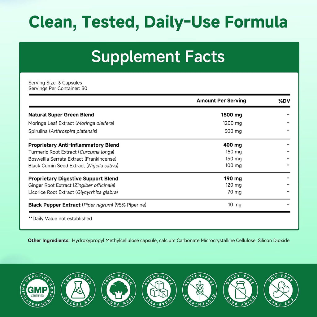 Herbal blend for overall wellness
