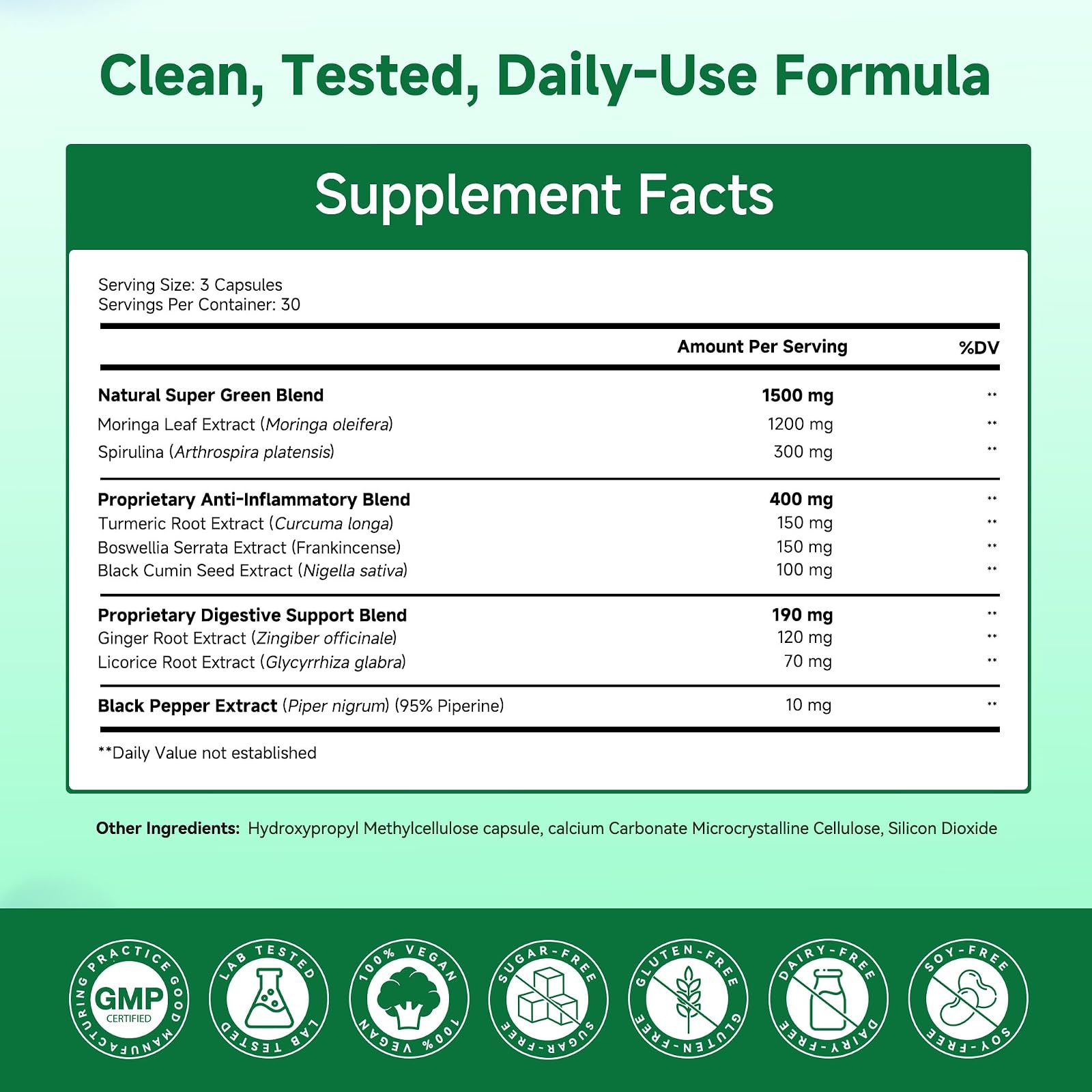 Herbal blend for overall wellness