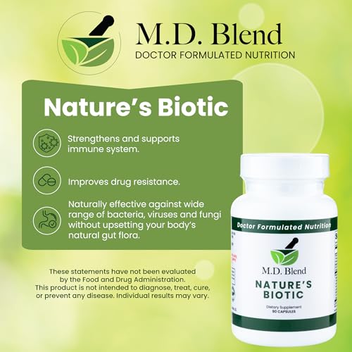 Herbal blend for overall wellness