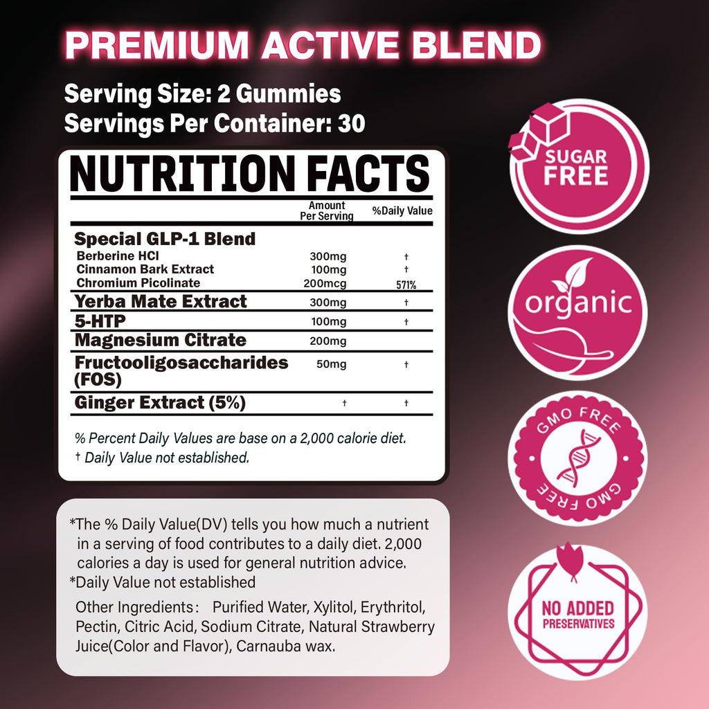 Herbal blend for overall wellness