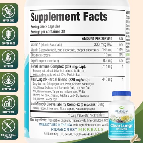 herbal blend for respiratory function